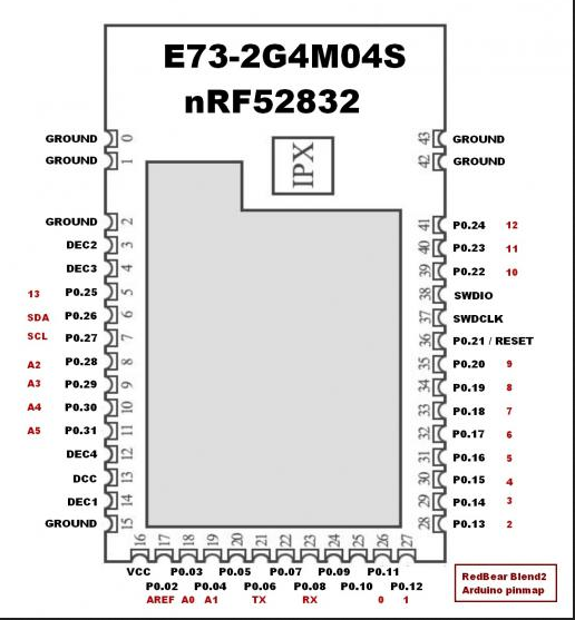 ماژول nRF52832 بلوتوث RF-BM-ND04I نسخه